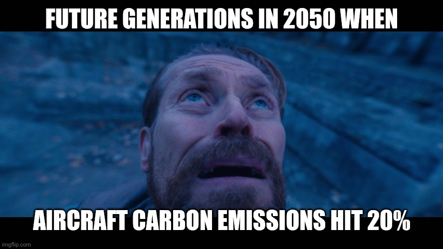 willem dafoe looking up - Imgflip