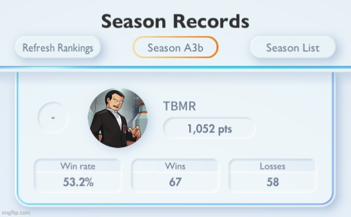 I might have a problem - Imgflip