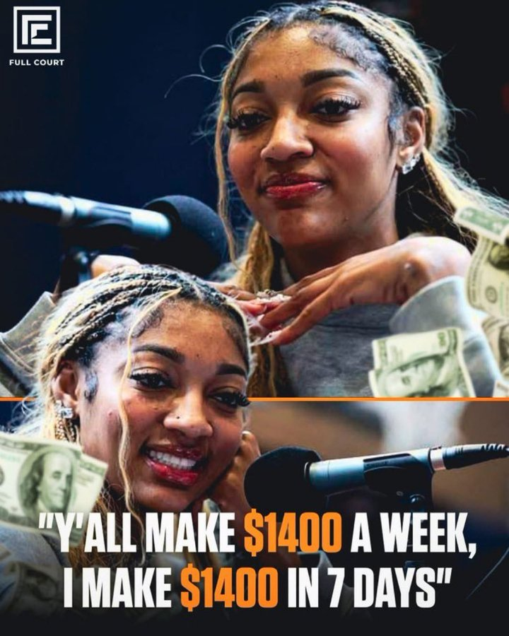 WNBA Rhodes Scholar. Blank Template - Imgflip