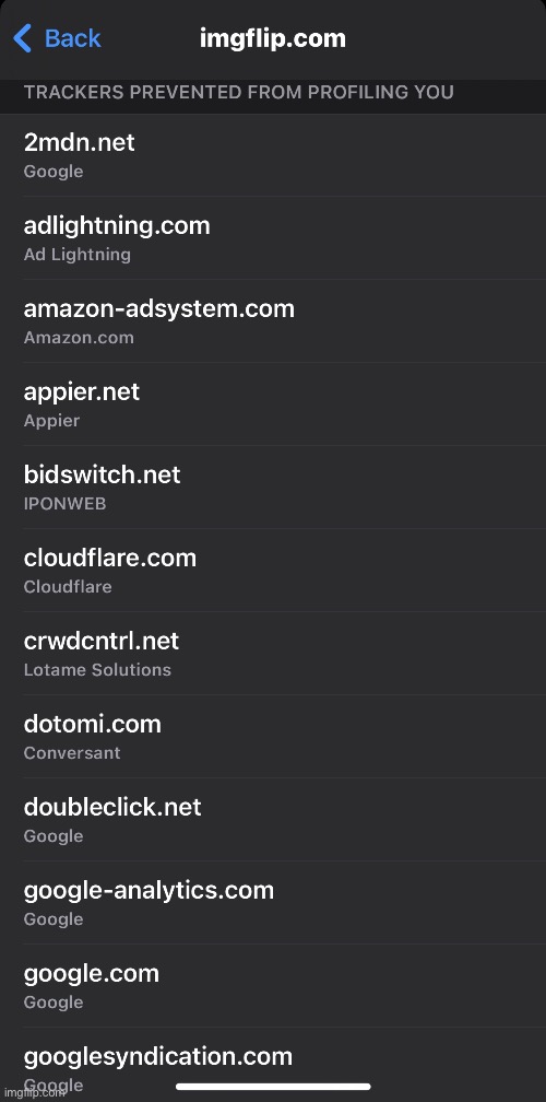 interesting - Imgflip