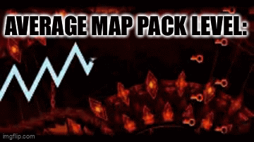 Geometry Dash Limbo Keys - Imgflip