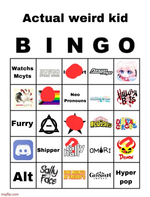 I guess I'm not weird - Imgflip