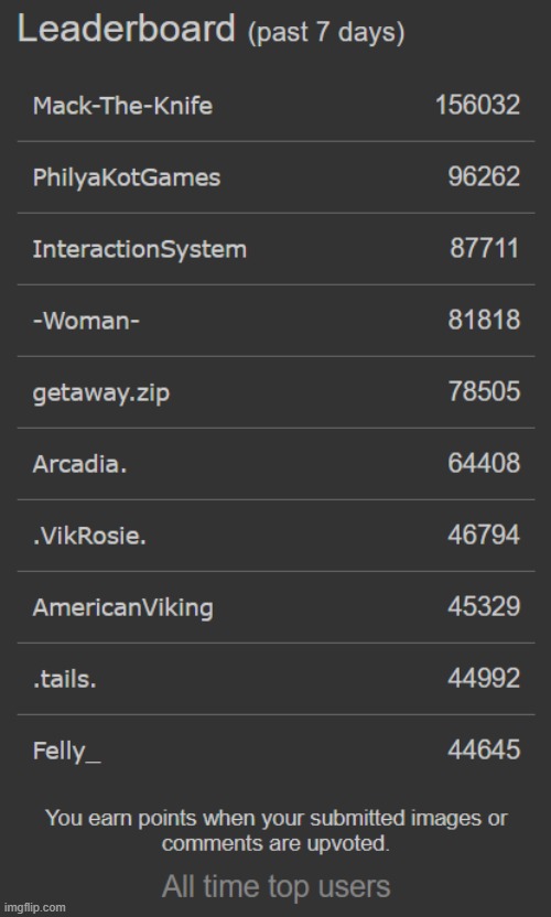 me just bein a chill guy and quietly climbing the leader board - Imgflip