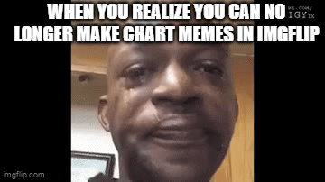 i just wanna cry - Imgflip