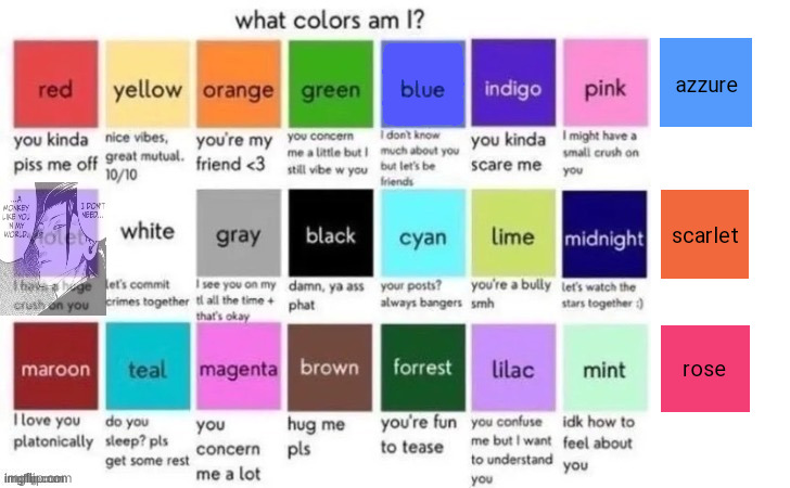 What colors am I extended custom - Imgflip