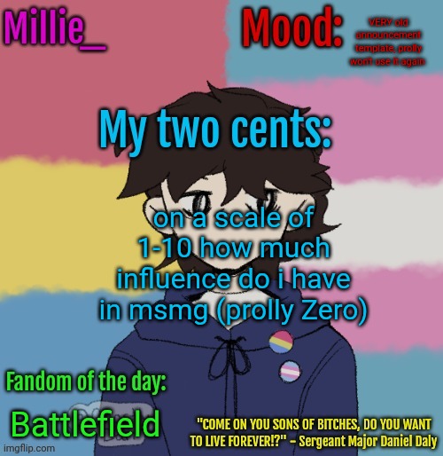 Millie's picrew announcement - Imgflip