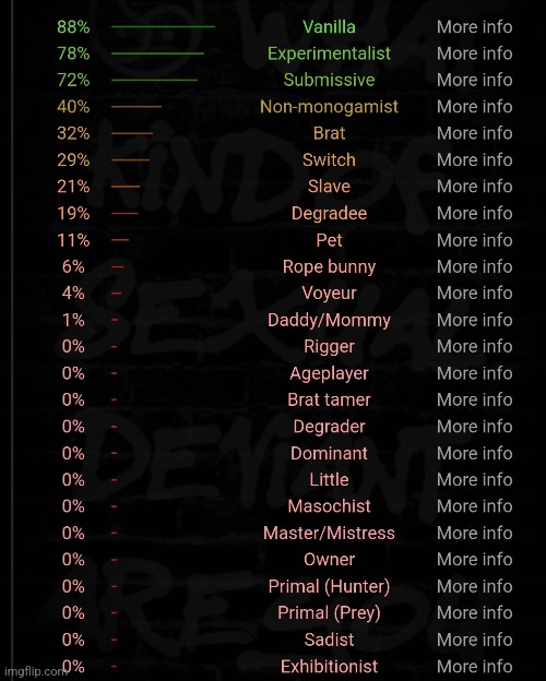 Help...T-T - Imgflip