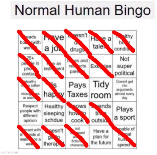 Normal human bingo - Imgflip