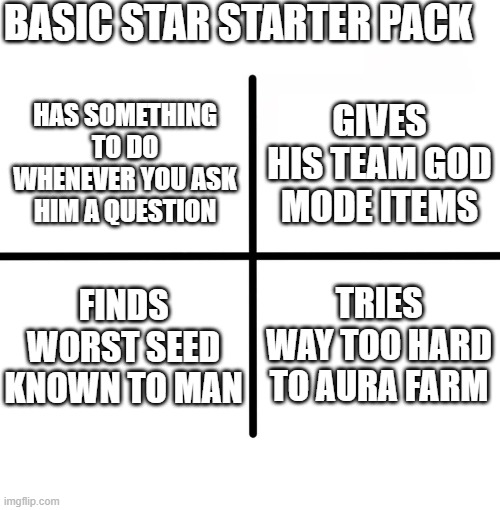 Blank Starter Pack Meme - Imgflip