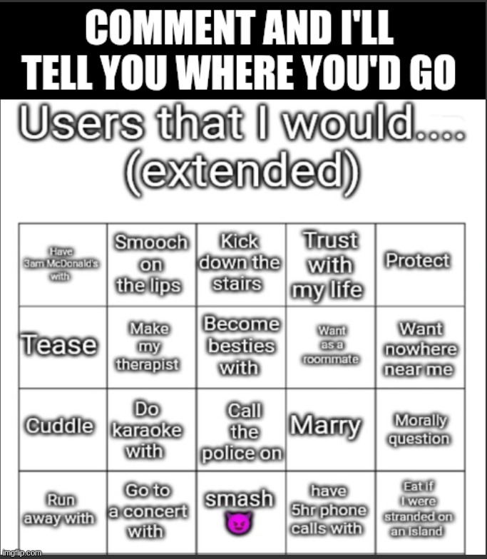 users that I would extended - Imgflip