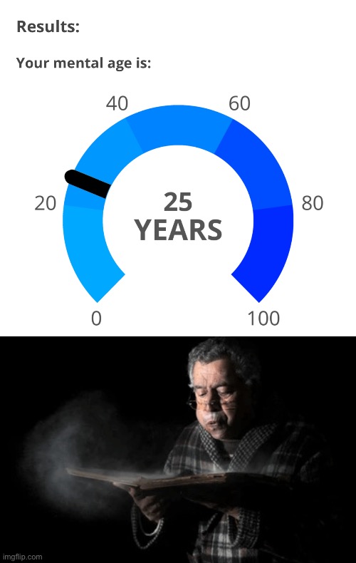 10 years ahead - Imgflip