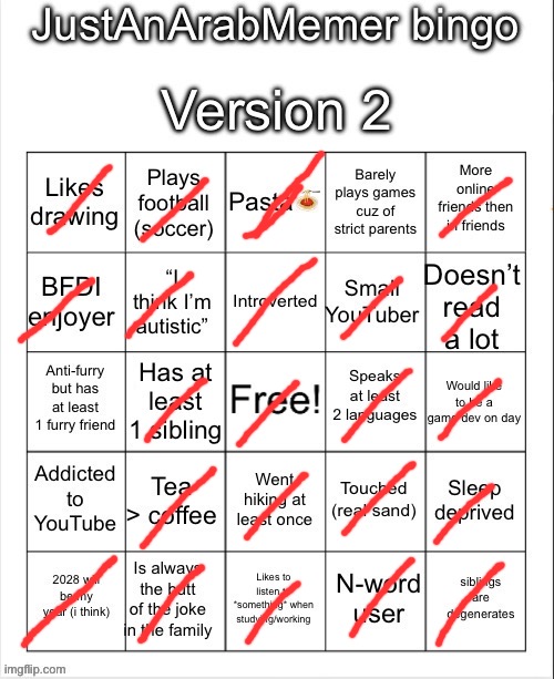 JustAnArabMemer101 bingo version 2 (fixed) - Imgflip