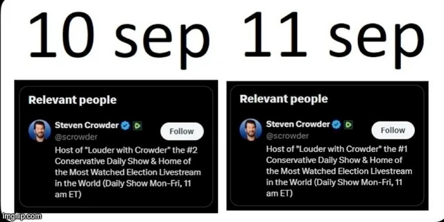 #1 - Imgflip