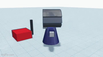 Resistance effect be like: - Imgflip