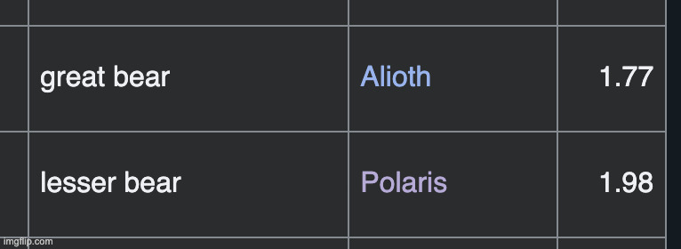Holy msmg reference on wikipedia - Imgflip