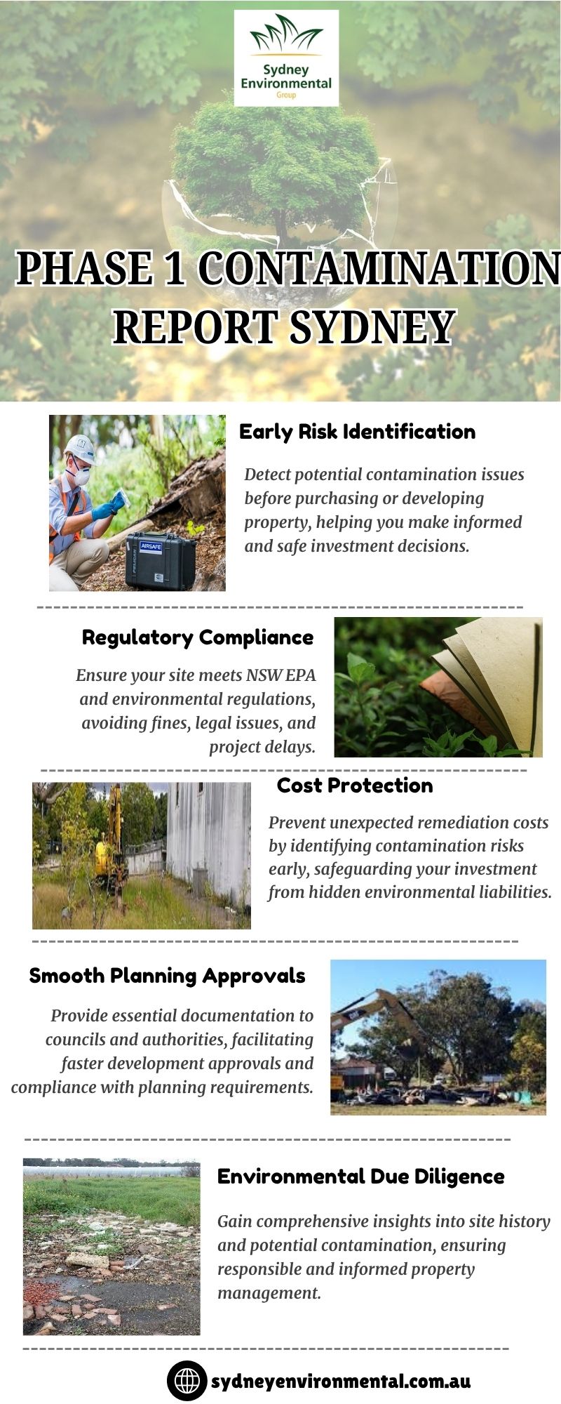 Phase 1 Contamination Report Sydney Blank Template - Imgflip