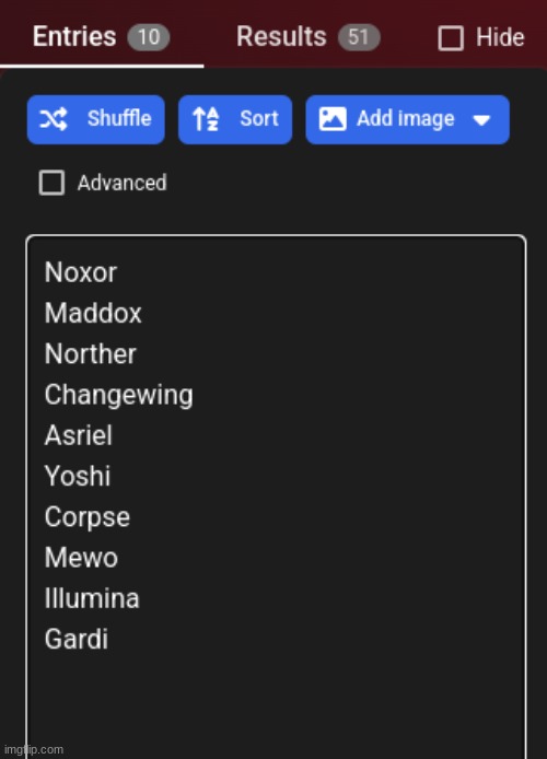 Last 10 contenders - Imgflip