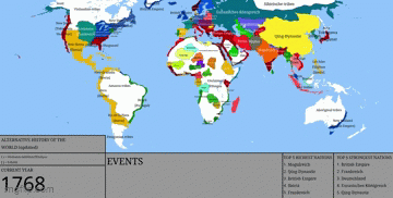 very big video/project in progress - Imgflip