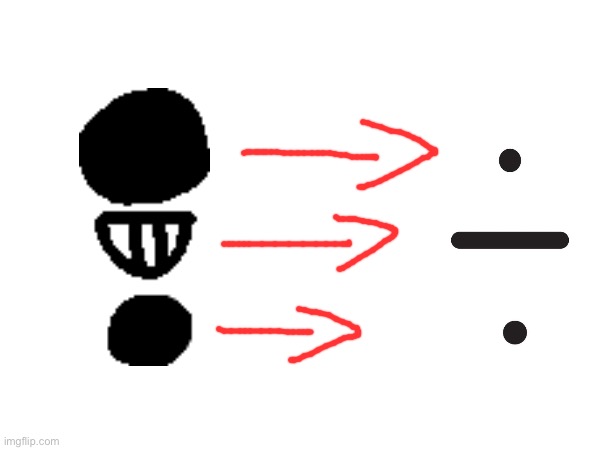 Imgflip