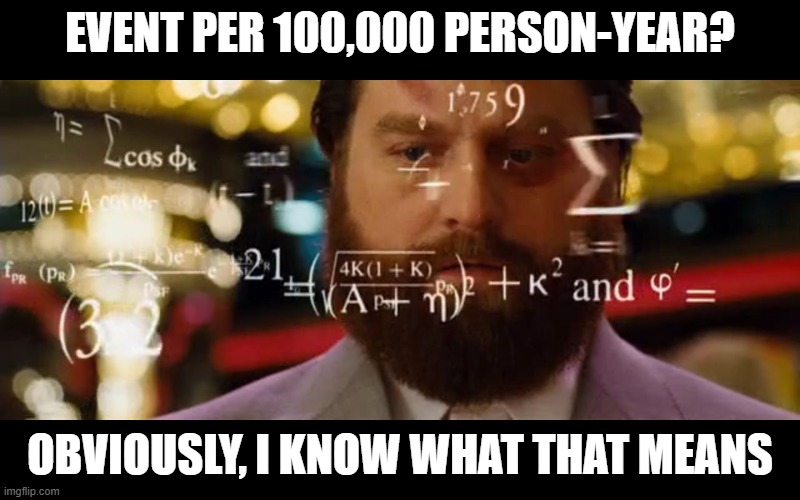 Hangover Math - Imgflip