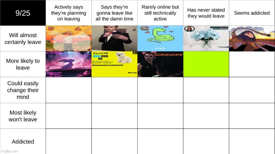 top comment decides who goes in 9 - Imgflip