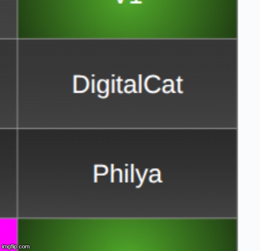 got lazy save one of these two - Imgflip