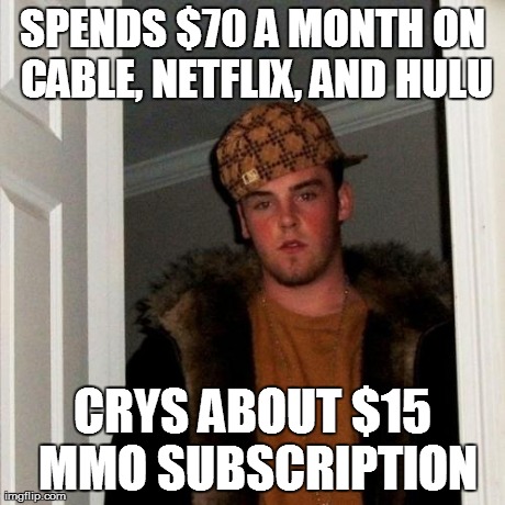 Scumbag Steve Meme - Imgflip