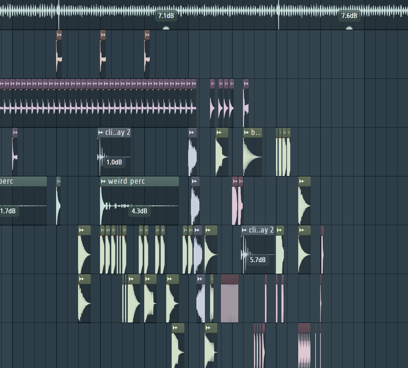 im going to emphasize a bit more on percussion this time - Imgflip