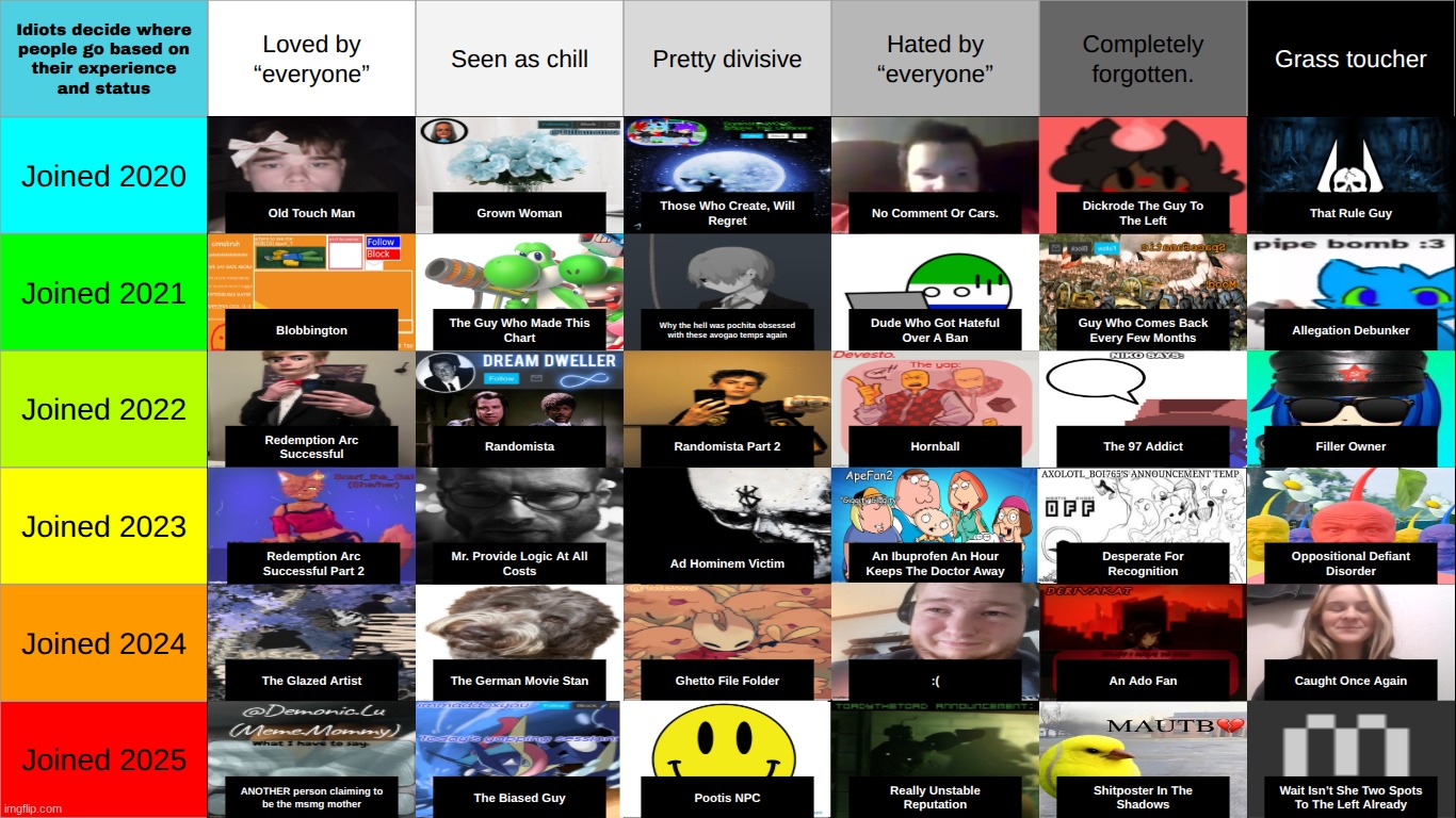 before we move on to hms should i switch anyone - Imgflip