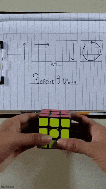 Rubik's Cube Hack - Imgflip