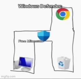 Animated GIF - Imgflip