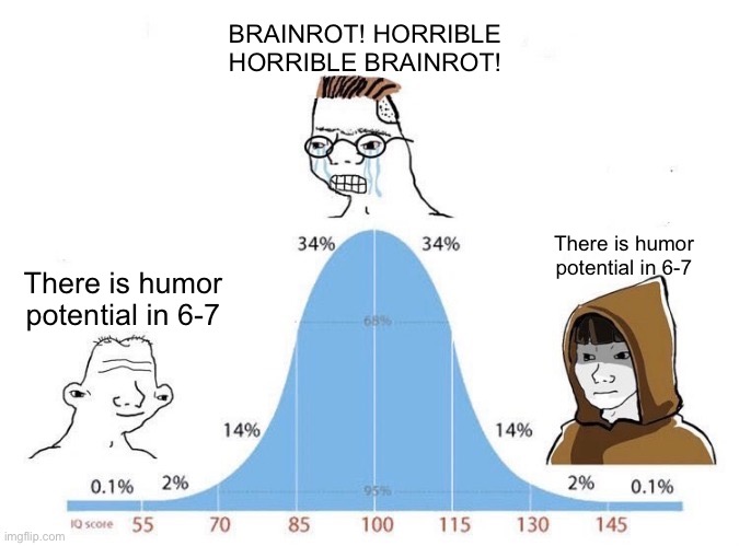 To be fair, I myself think about half these things are way off base ...