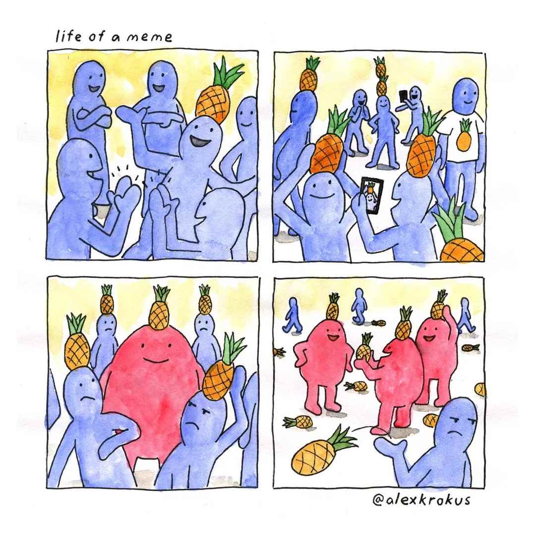 Life Of A Meme Blank Template - Imgflip
