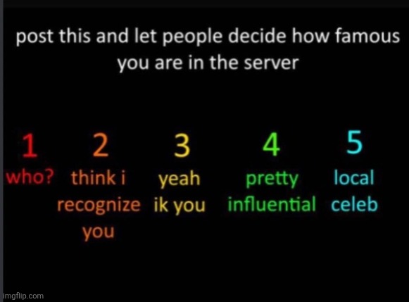 post this and let people decide how famous you are in the server - Imgflip