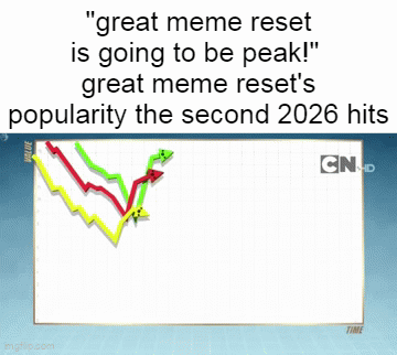 be so fr it would last LESS than a week - Imgflip