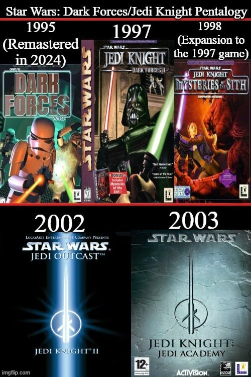 dark forces Memes & GIFs - Imgflip