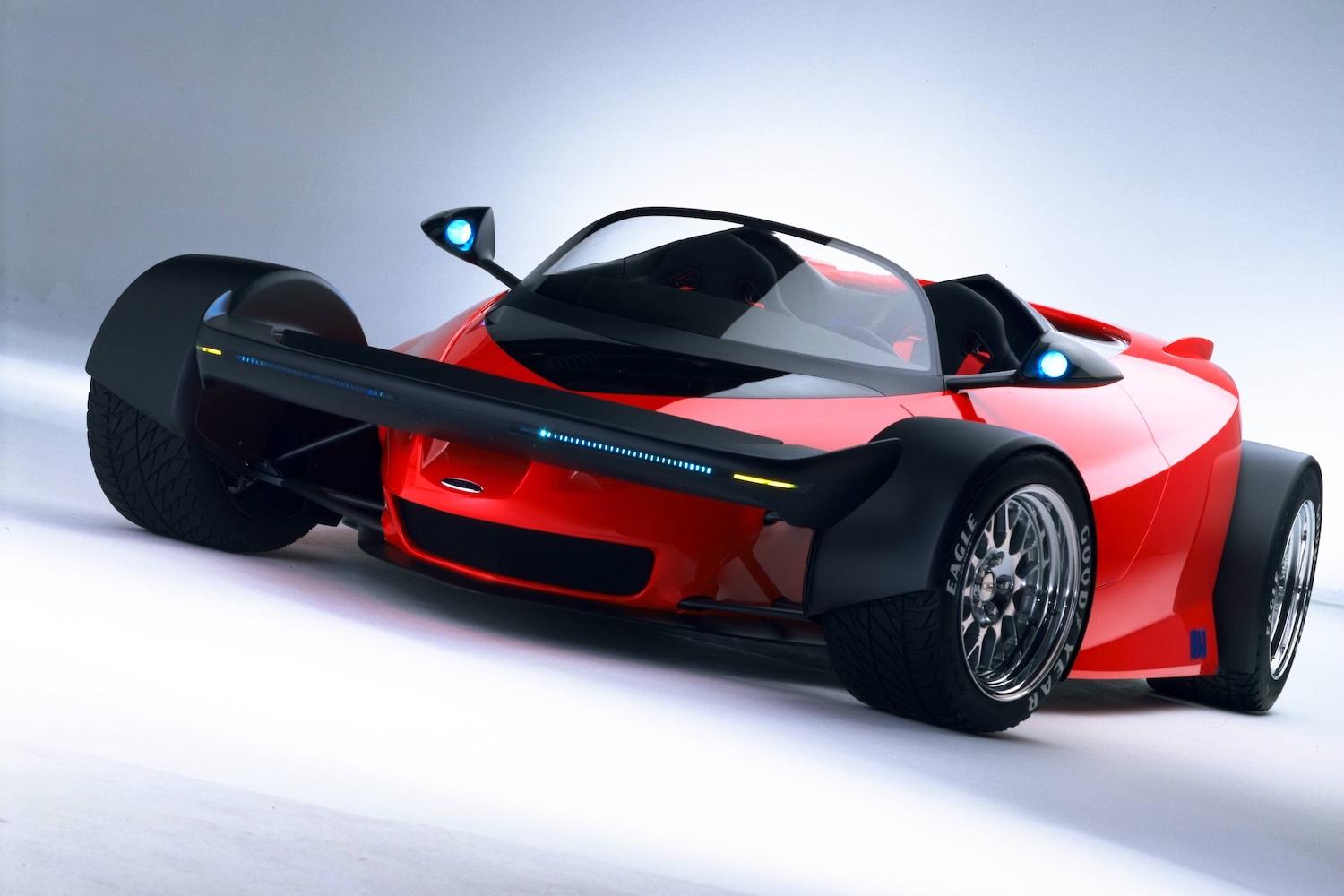 Ford Indigo Blank Template - Imgflip