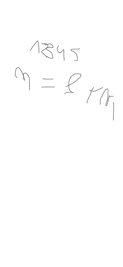 Même gandhi Blank Template - Imgflip