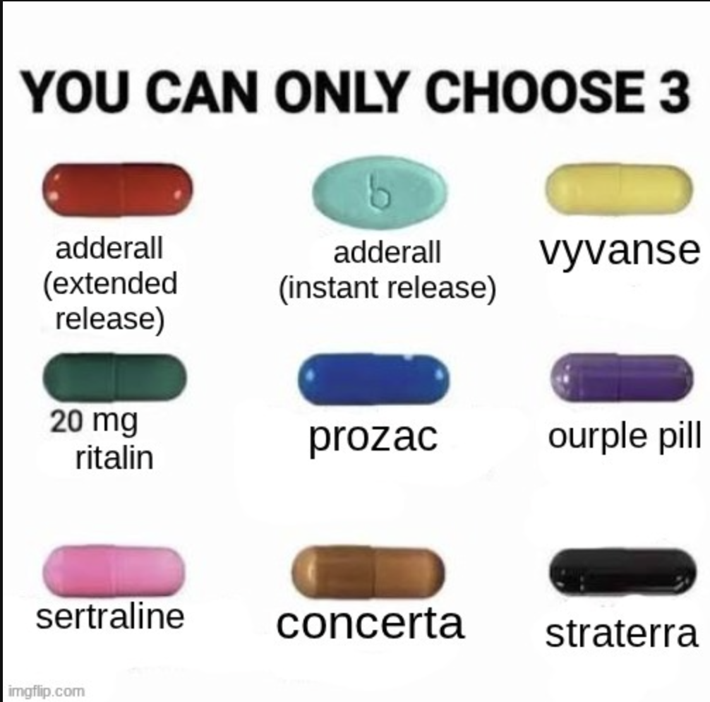 pill bingo Blank Template - Imgflip