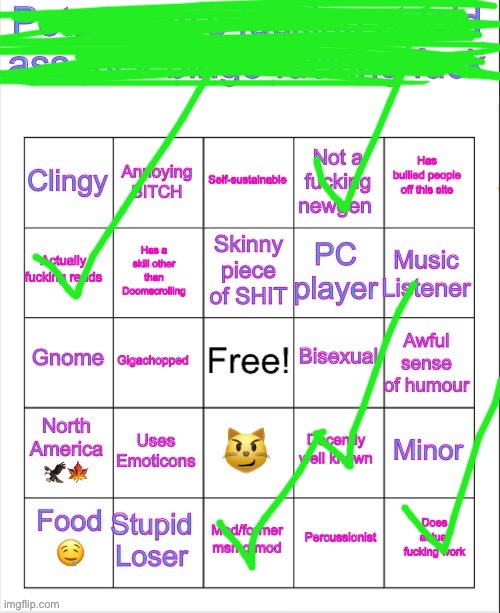 This is all correct - Imgflip