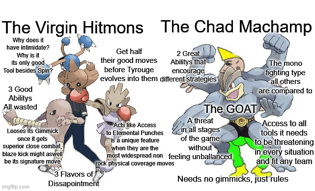 Hitmons vs Machamp - Imgflip