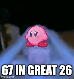 67 is old so stop 67ing - Imgflip