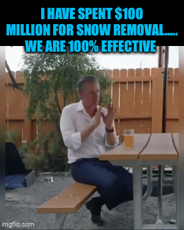 Newsom efficiency - Imgflip