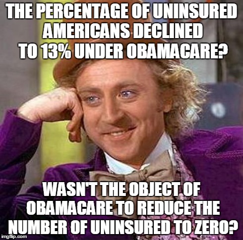 Creepy Condescending Wonka Meme - Imgflip