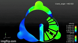 Inverse Wankel Engine Operating - Imgflip