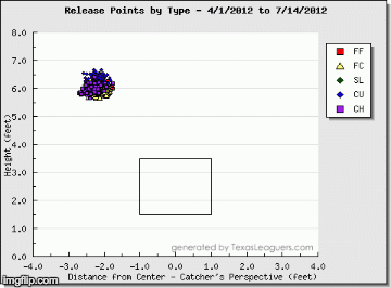 Animated GIF - Imgflip