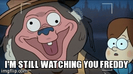 Five Nights at Freddy's Origins - Imgflip