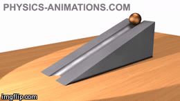 Animated GIF - Imgflip