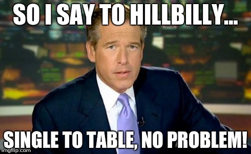 Brian Williams Was There Meme - Imgflip