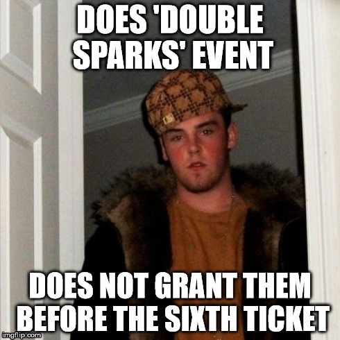 Scumbag Steve Meme - Imgflip